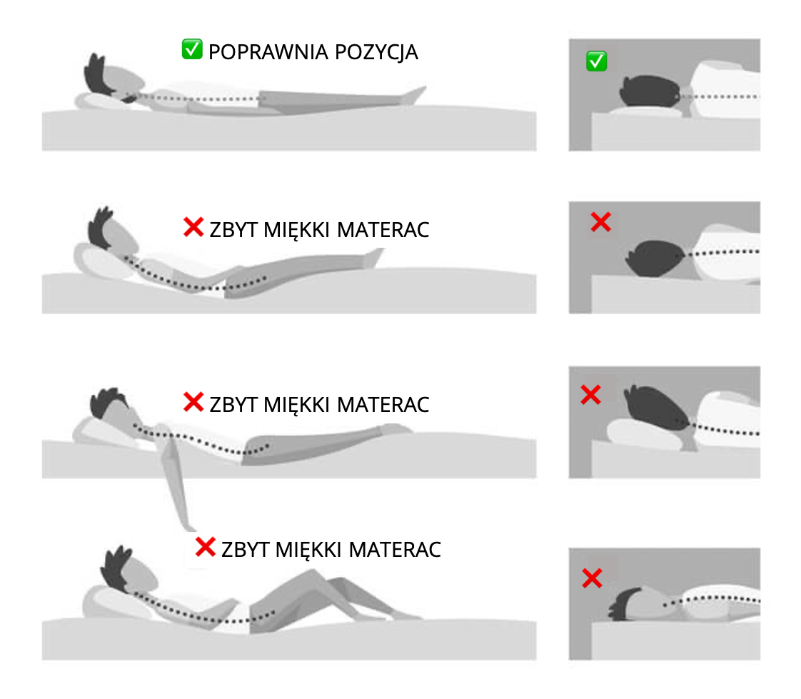 Jak wybrać poduszkę do spania?- MyAlpaca
